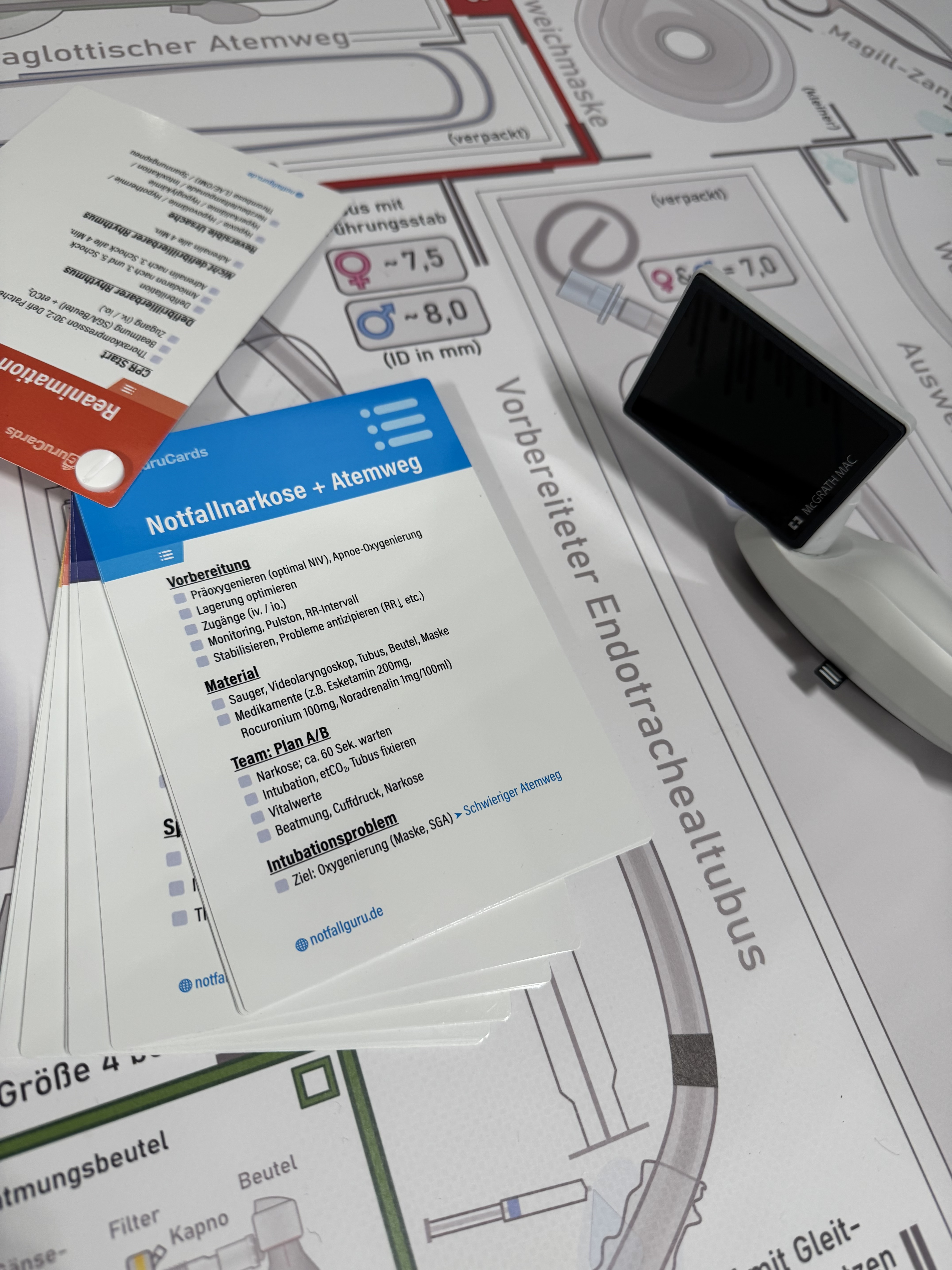 Die Notfallkarten, die wir uns immer gewünscht haben: Gurucards! – Nerdfallmedizin Archiv